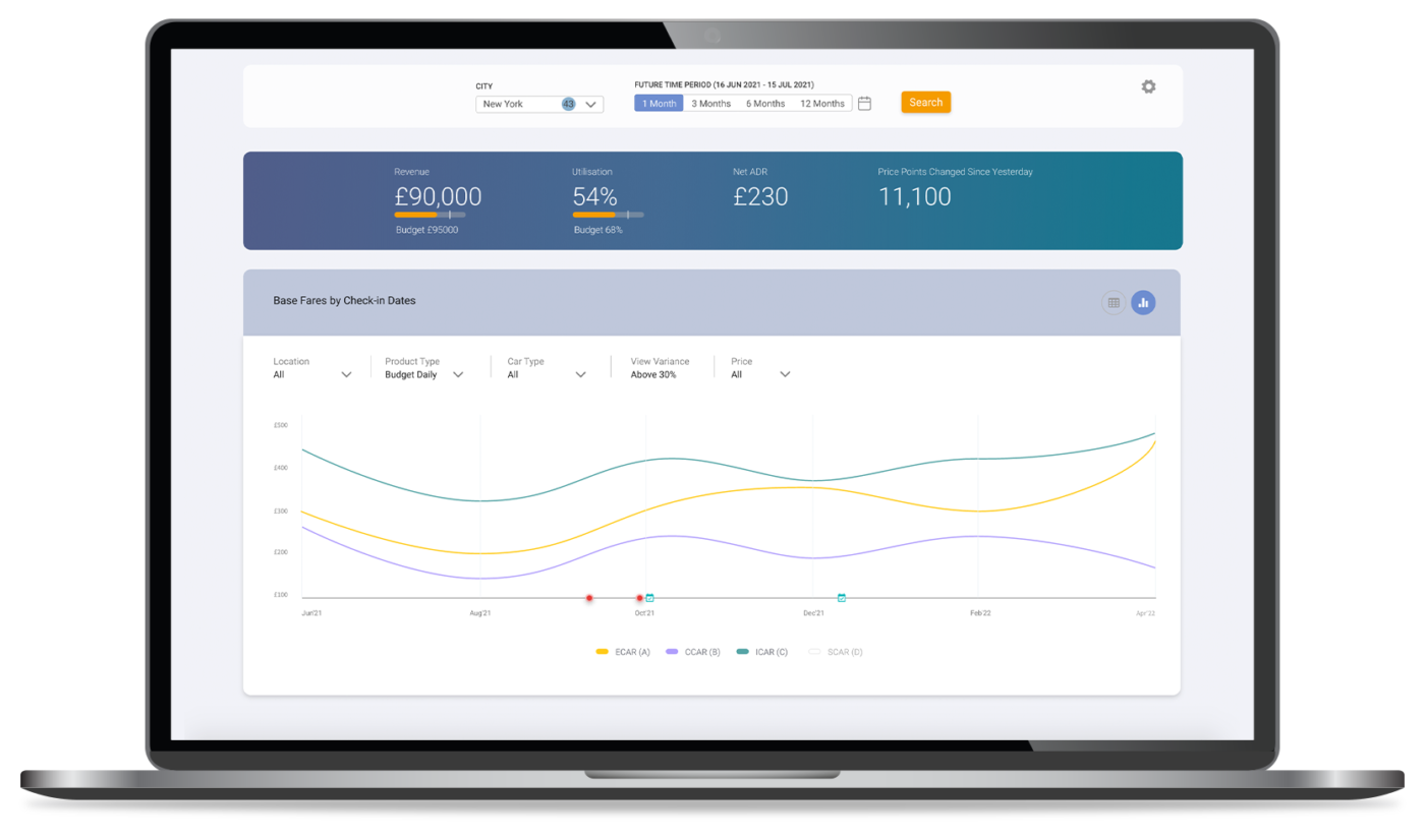 Perfect Every Possibility with RevAI