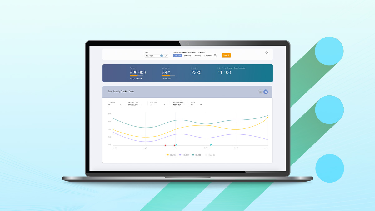 Make Growth Inevitable - revAI - Rev-AI